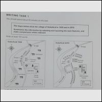 The Village of Stokeford in 1930 and 2010